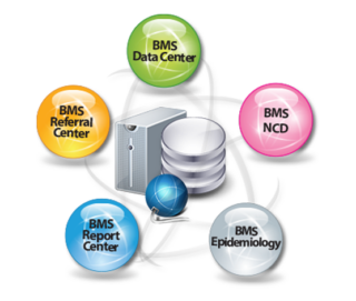 BMS-HOSxP – BMS-HOSxP Website