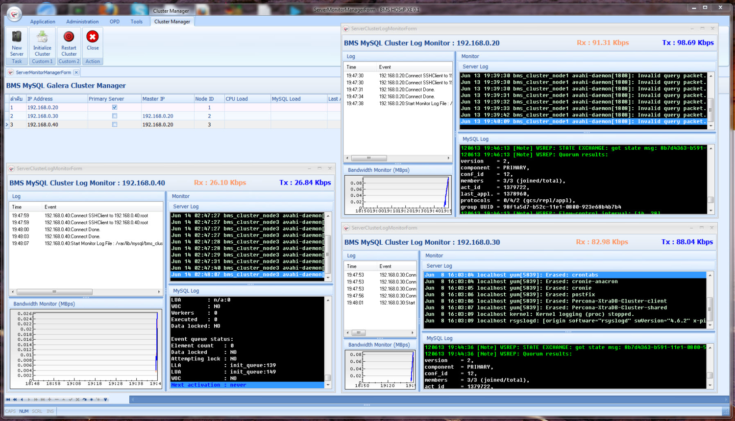 MySQL Galera Cluster – BMS-HOSxP