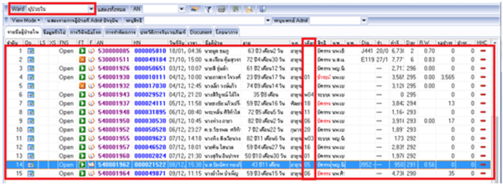 ระบบผู้ป่วยใน – BMS-HOSxP