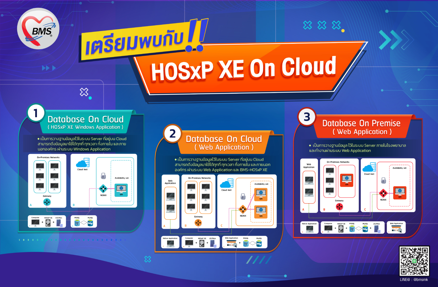 BMS-HOSxP – BMS-HOSxP Website