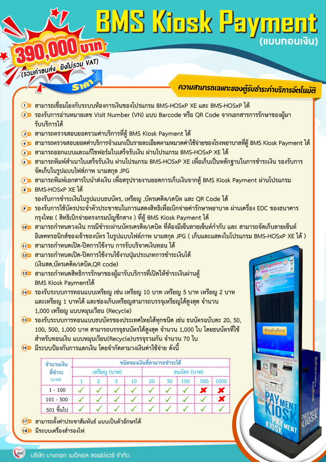 Smart Hospital Payment Kiosk – BMS-HOSxP