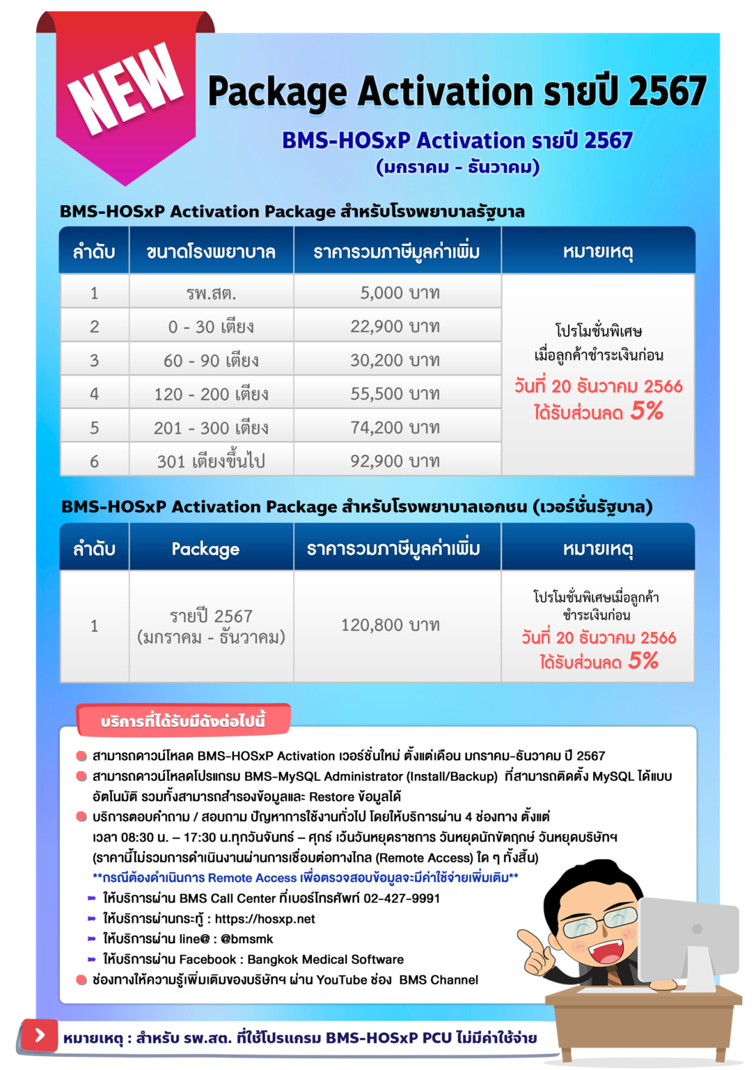 BMS-HOSxP Activation Package – BMS-HOSxP