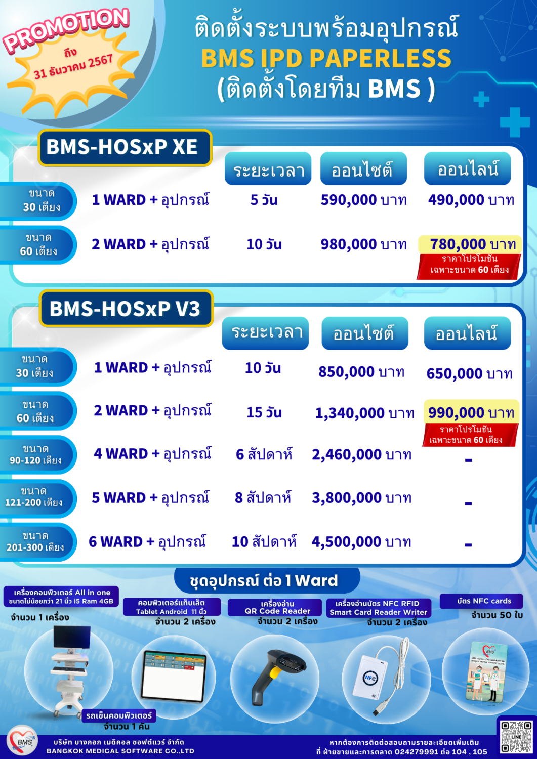 IPD Paperless ติดตั้งโดยทีม BMS – BMS-HOSxP