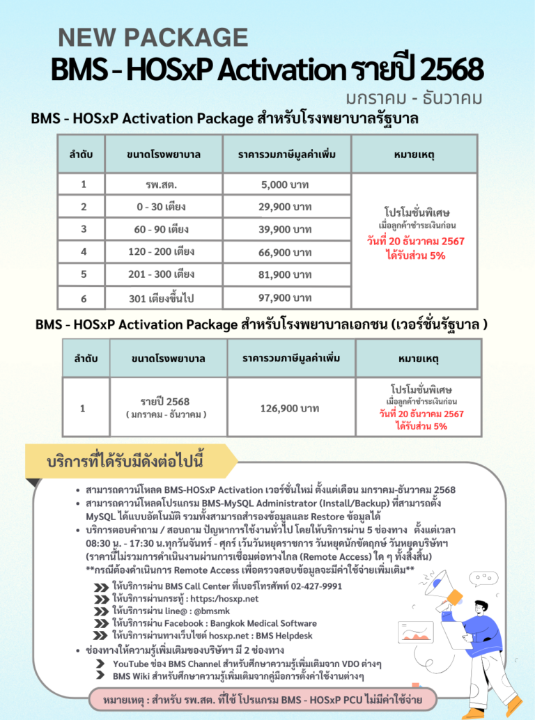 BMS-HOSxP Activation Package – BMS-HOSxP