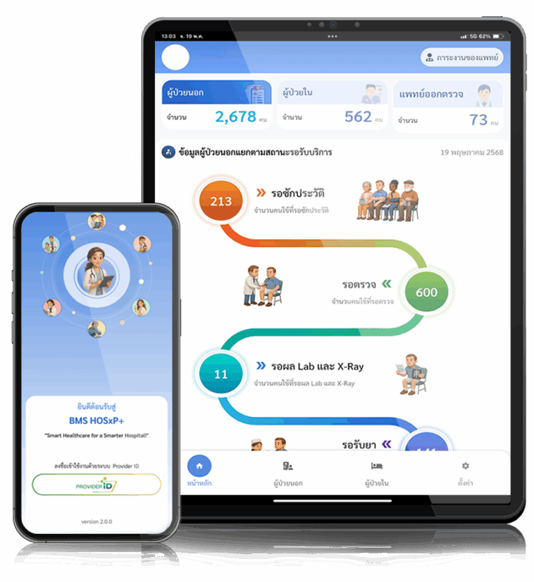 ลักษณะเด่นของ Application BMS-HOSxP+ – BMS-HOSxP