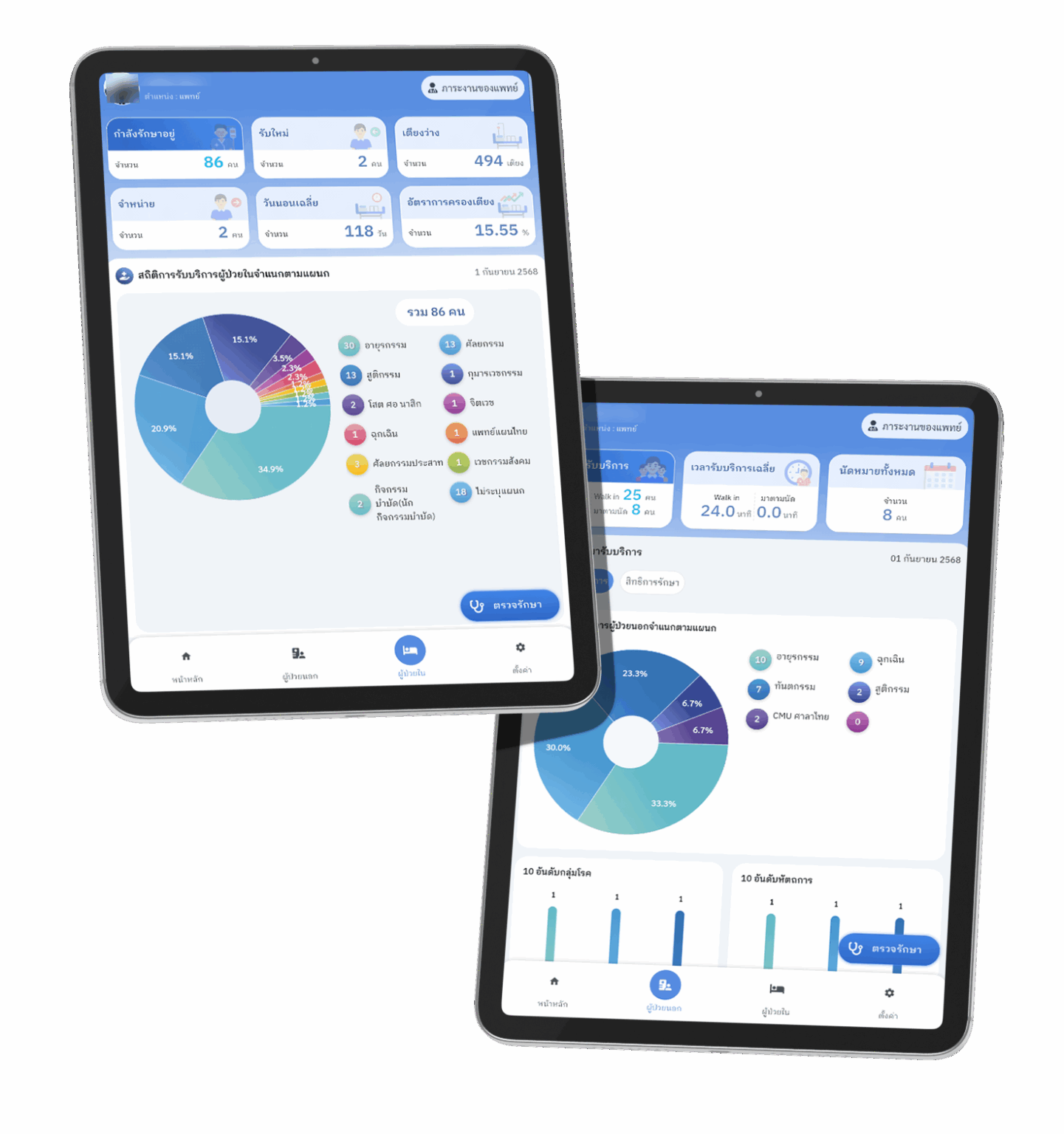 คุณสมบัติของ Application BMS-HOSxP+ – BMS-HOSxP